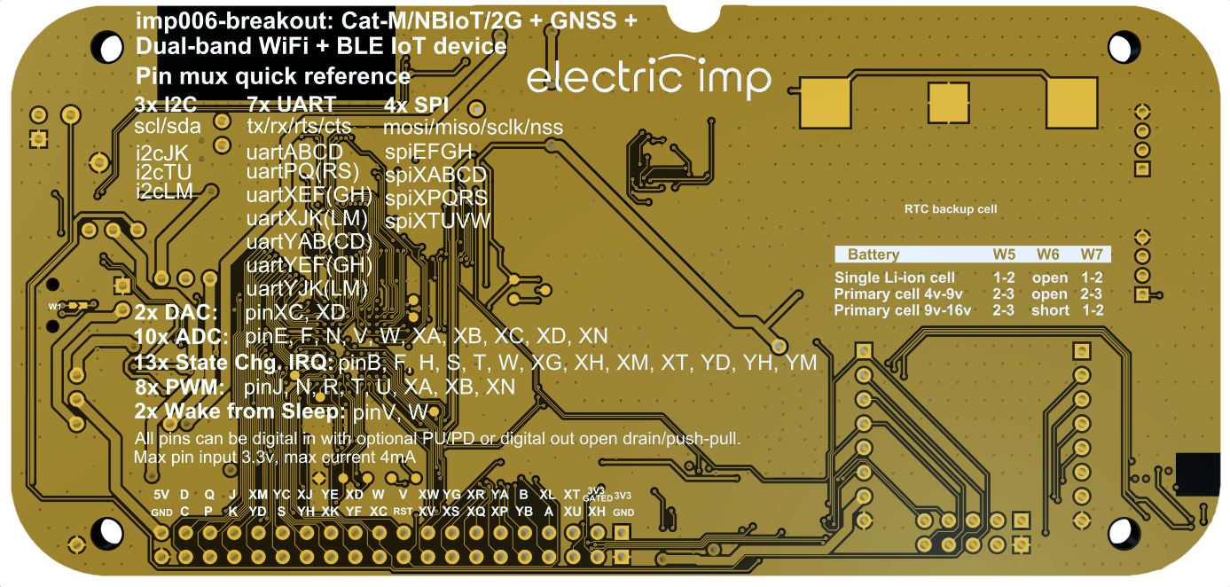 imp006 Breakout Board | Dev Center